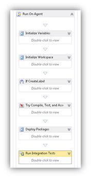 Adding Integration Tests to TFS Build Workflow – Nick Hoggard